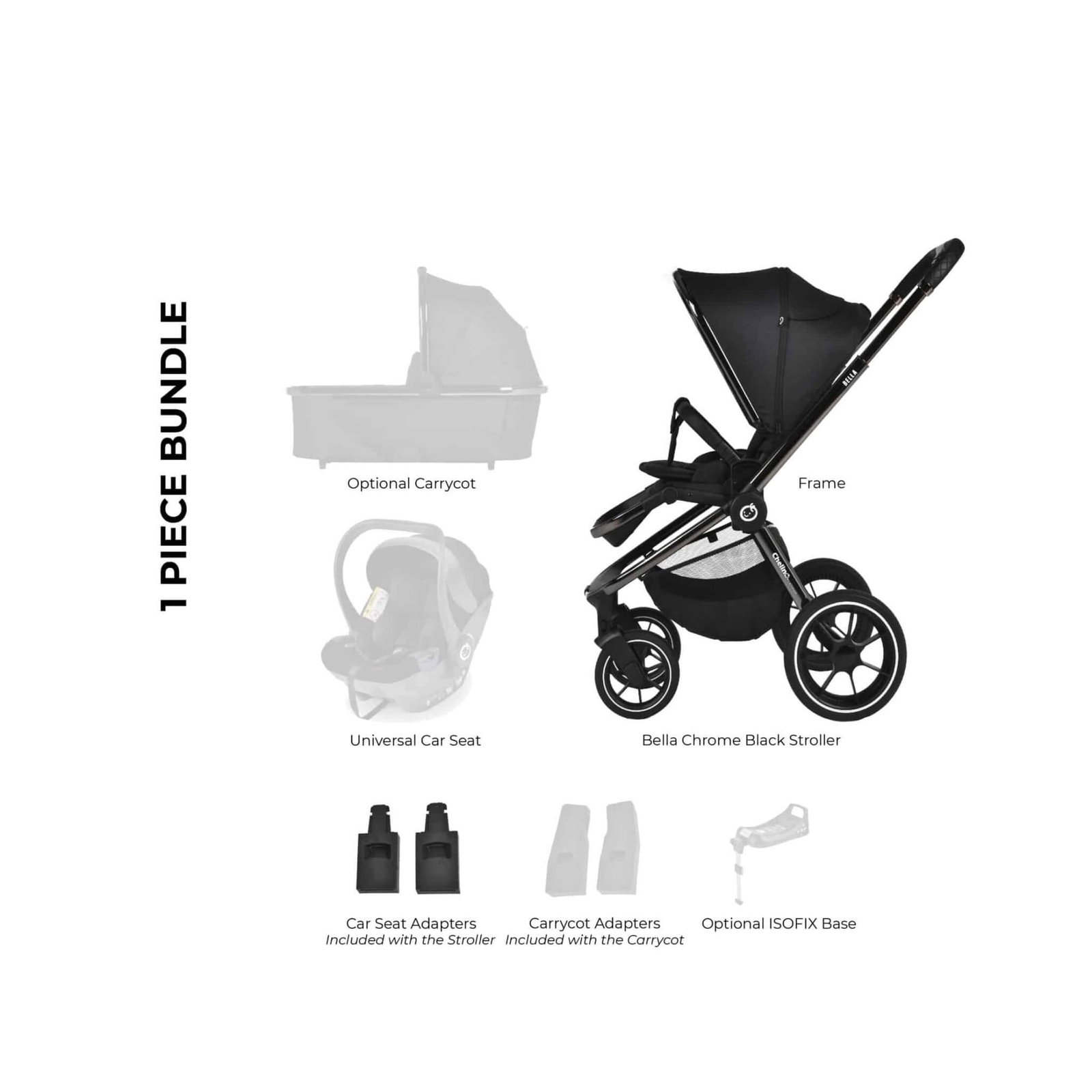Chelino Prams - Complete Stroller Guide 2023
